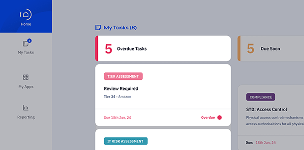 SureCloud | Third Party Risk management